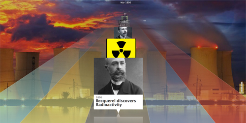 Concentric Media – WORLD PEACE is a Local Issue, Nuclear Freeze Movement(Information and Resources)